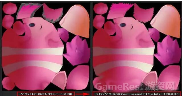 Unity3d游戏内存瘦身指南： Ui优化是关键unity3d 天空盒 内存 占用很大 Csdn博客 