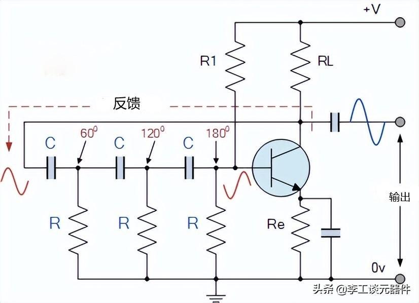 RC振荡器工作原理分析，案例+公式，几分钟，带你搞定RC振荡器_rc谐振频率计算器-CSDN博客
