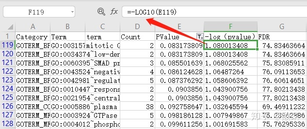 seqkit根据基因id_老司机带你解锁DAVID数据库的多基因富集分析_weixin_39673471的博客-CSDN博客