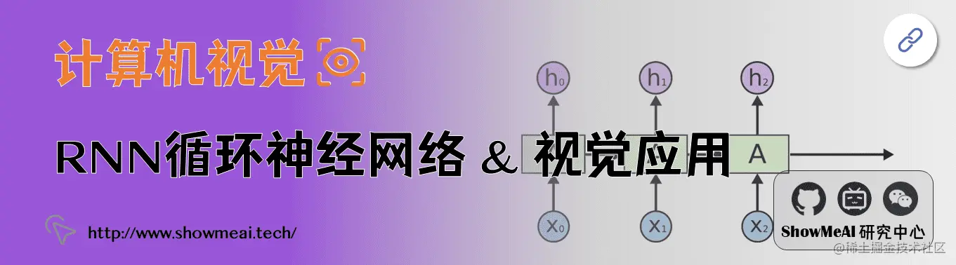 深度学习与计算机视觉教程：斯坦福CS231n · 全套笔记_cs231讲义-CSDN博客
