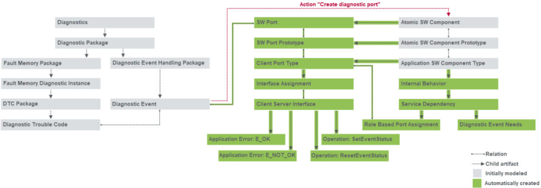 preevision 10.6.0下载安装使用试用购买_preevision软件价格-CSDN博客
