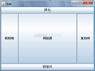 图形界面系列教材 （四）- Swing五种常见的布局器_swing 好用的layout-CSDN博客