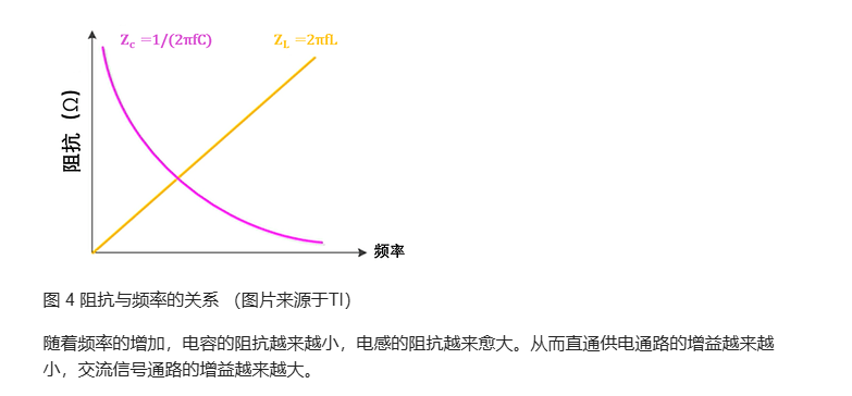 poc电路_poc电路是什么意思-CSDN博客