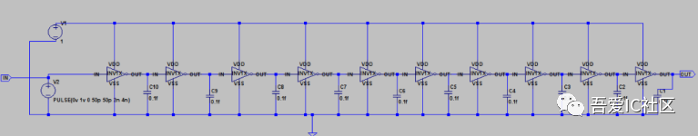为什么时钟树上要用clock inverter(min pulse width check)_min pulse width有什么影响-CSDN博客