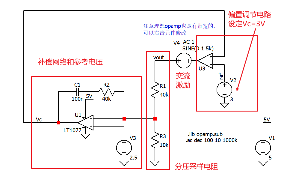 运放补偿网络波特图LTspice仿真：PI、II型、PID_buck电路psim仿真pi补偿-CSDN博客