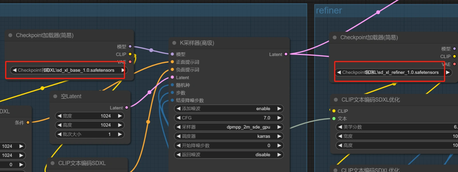 ComfyUI 基础教程（七）：SDXL标准工作流_comfyui sdxl-CSDN博客