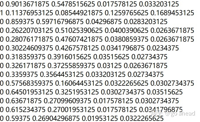 coco数据集格式_YOLO格式的DOTA遥感数据集-CSDN博客