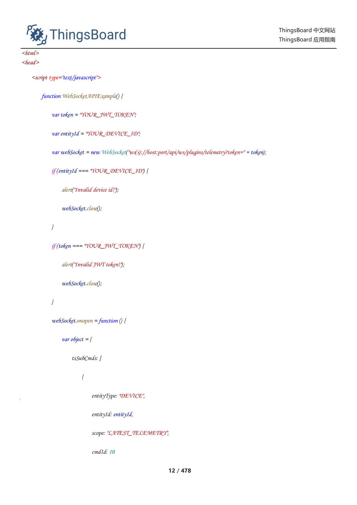 ThingsBoard基础知识介绍_thingsboard基本概念-CSDN博客