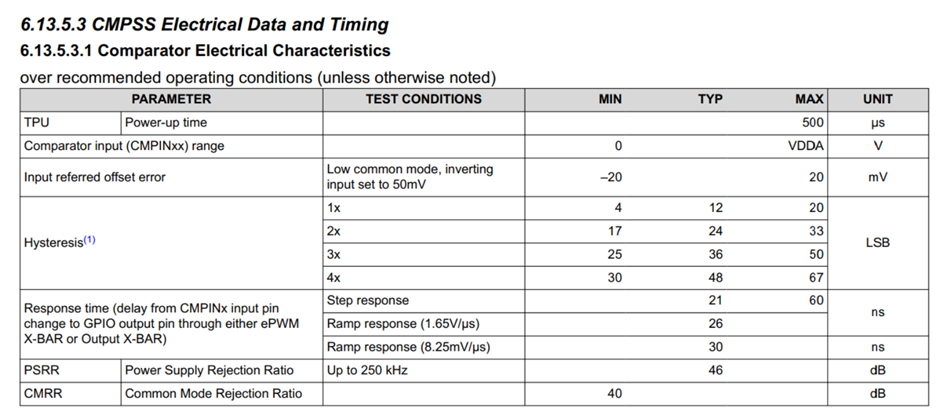 使用C2000内部比较器替外部比较器_dsp c2000配置比较器引脚-CSDN博客