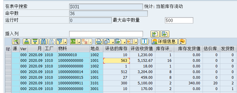sap 供应商表_SAP中的库存分析与控制（一）概览_weixin_39633252的博客-CSDN博客