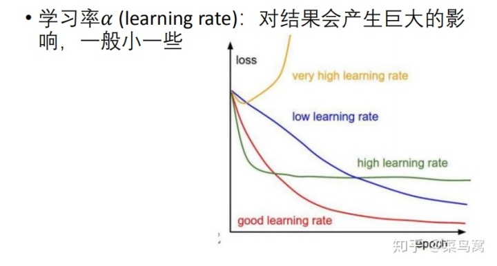 Matlab 多元多项式回归机器学习算法之回归算法(含视频课程、项目源码) Csdn博客