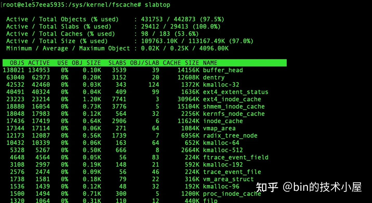 细节拉满，80 张图带你一步一步推演 slab 内存池的设计与实现_内存池设计-CSDN博客
