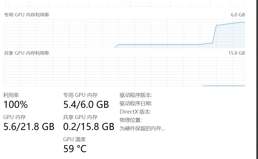 Wsl2ubuntu2004cuda118cudnn88开发环境搭建wsl安装cudnn Csdn博客