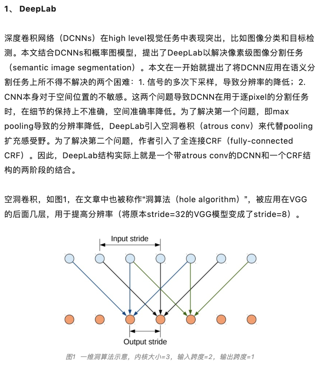 DeepLab、DeepLabv3、RefineNet、PSPNet…你都掌握了吗？一文总结图像分割必备经典模型...-CSDN博客