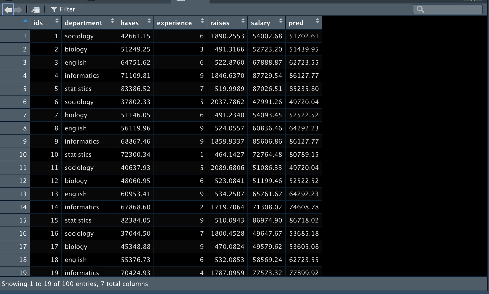 lme4 | 多层线性模型小彩蛋解答_多层线性模型lme4-CSDN博客