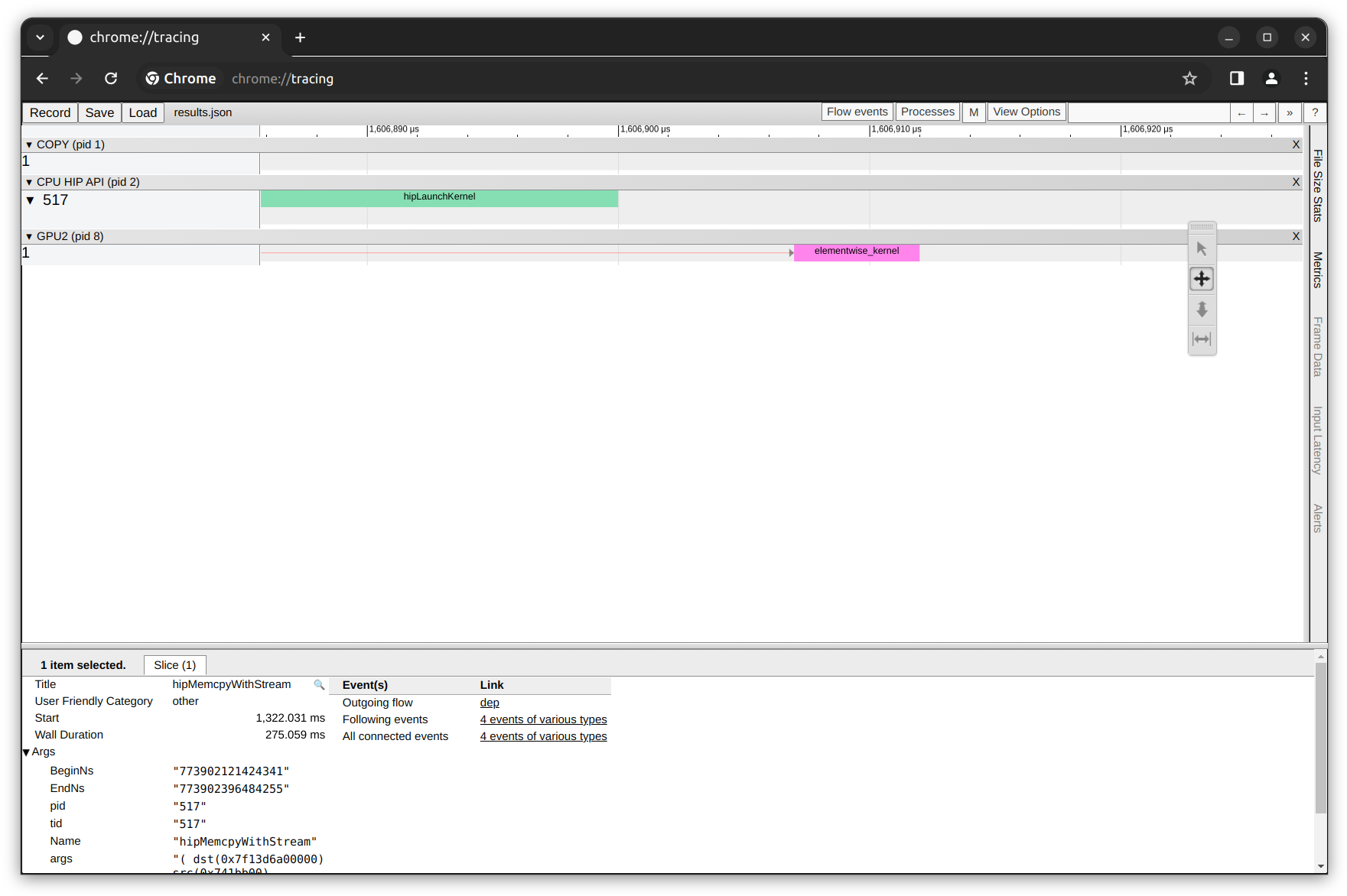 AMD 行动：揭示应用追踪和分析的力量_rocprofiler-CSDN博客