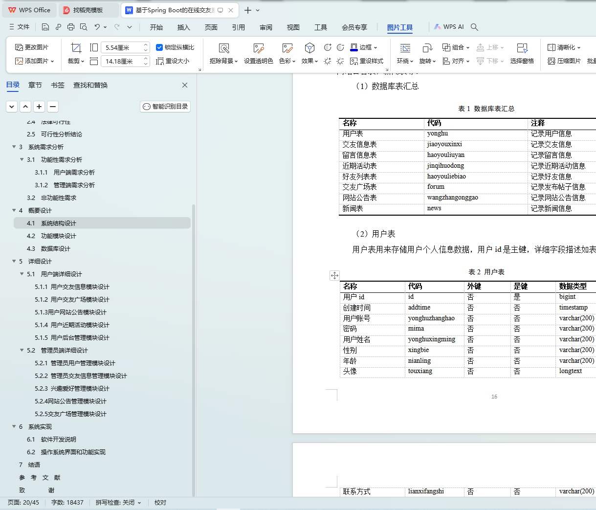 基于spring Boot的在线交友系统的设计与实现 毕业论文审批表任务书开题报告线上交友网站的设计与实现论文 Csdn博客