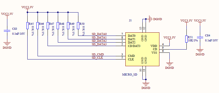 TF卡(MicroSD)测试试验设计Verilog代码VIVADO ARTIX-7开发板_tf 卡 fpga-CSDN博客