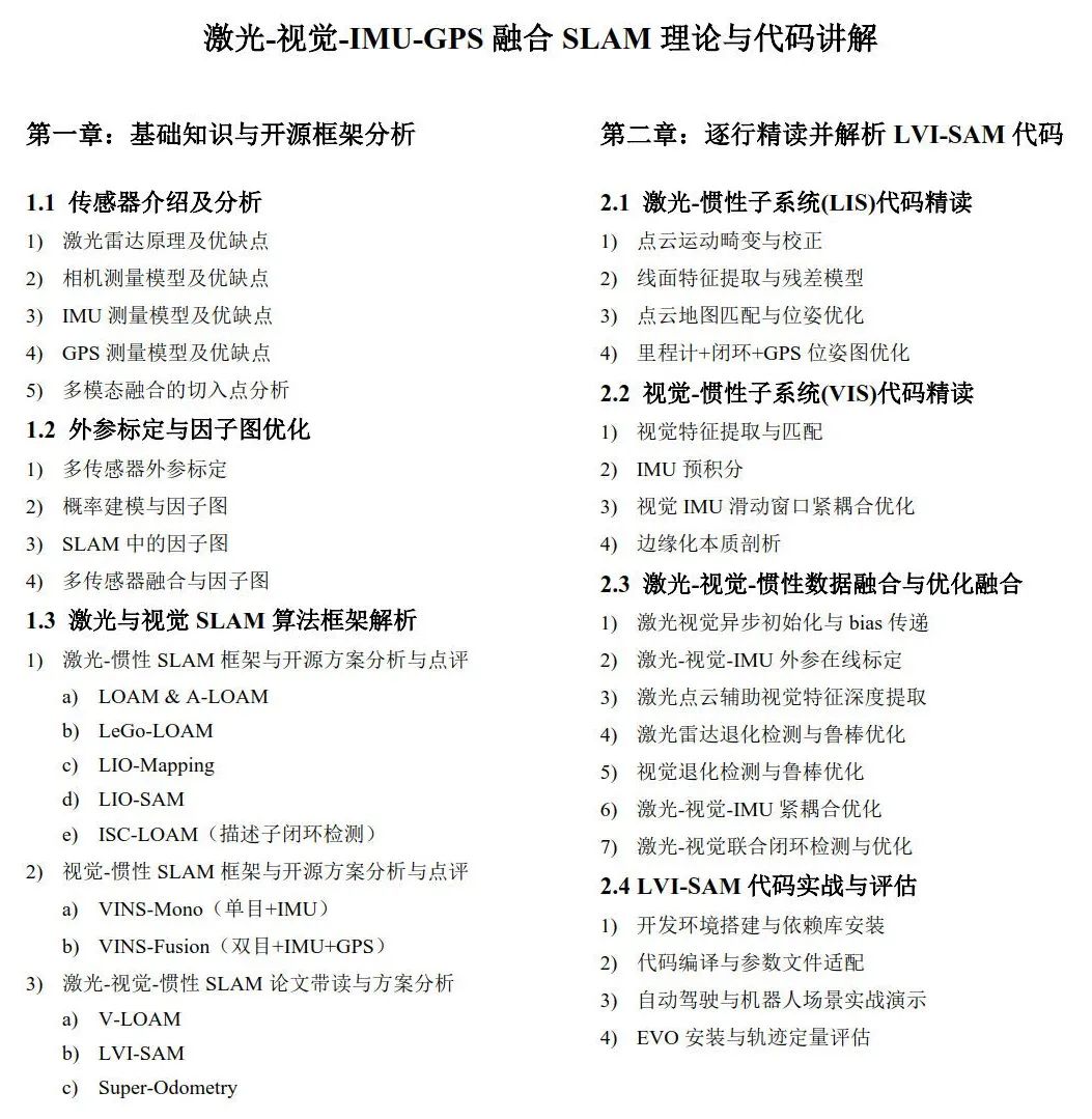 重磅！ SLAM从入门到精通系统教程汇总-CSDN博客