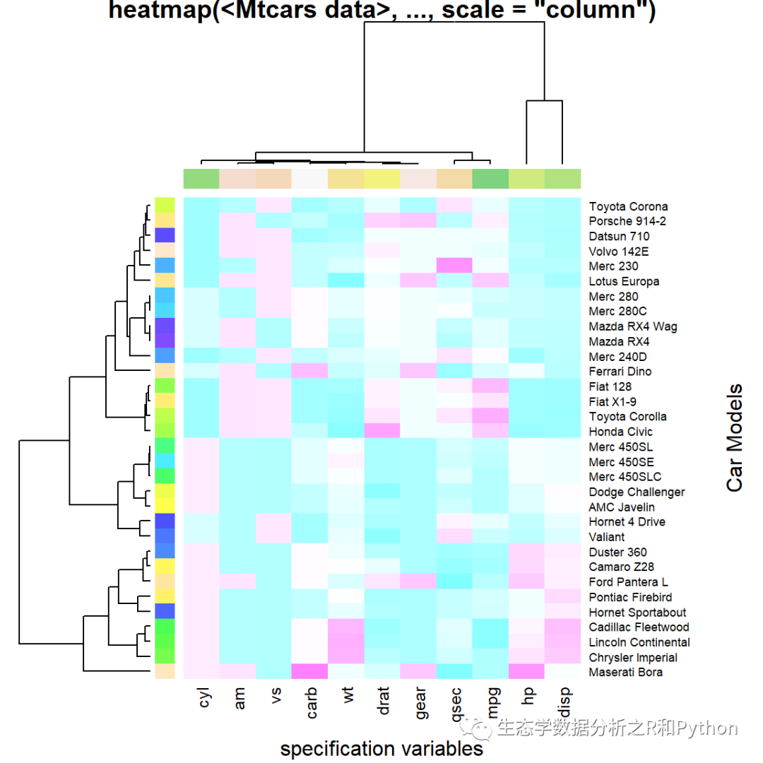 16进制颜色透明_base R 中的颜色选择-CSDN博客