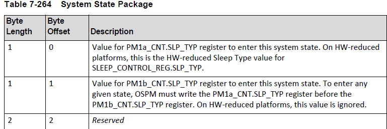 S3 resume boot path讲解_s3 boot-CSDN博客