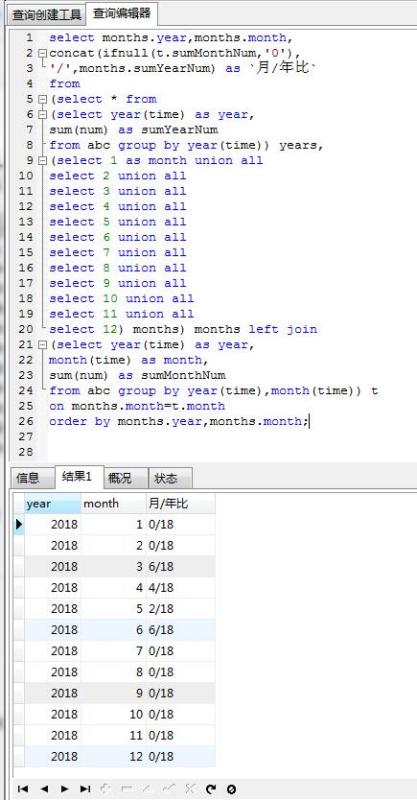 Mysql统计前一月数量 Mysql 统计每月的数量 Sql Csdn博客