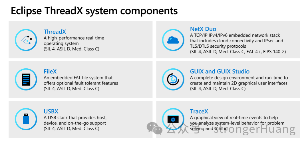 ThreadX正式更名，开启免费商用模式-CSDN博客