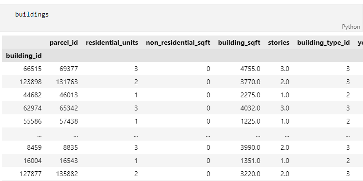 使用h5格式的文件进行数据的存储_h5 文件key-CSDN博客