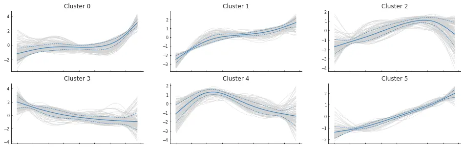 拟时分析软件Palantir_palantir轨迹分析-CSDN博客
