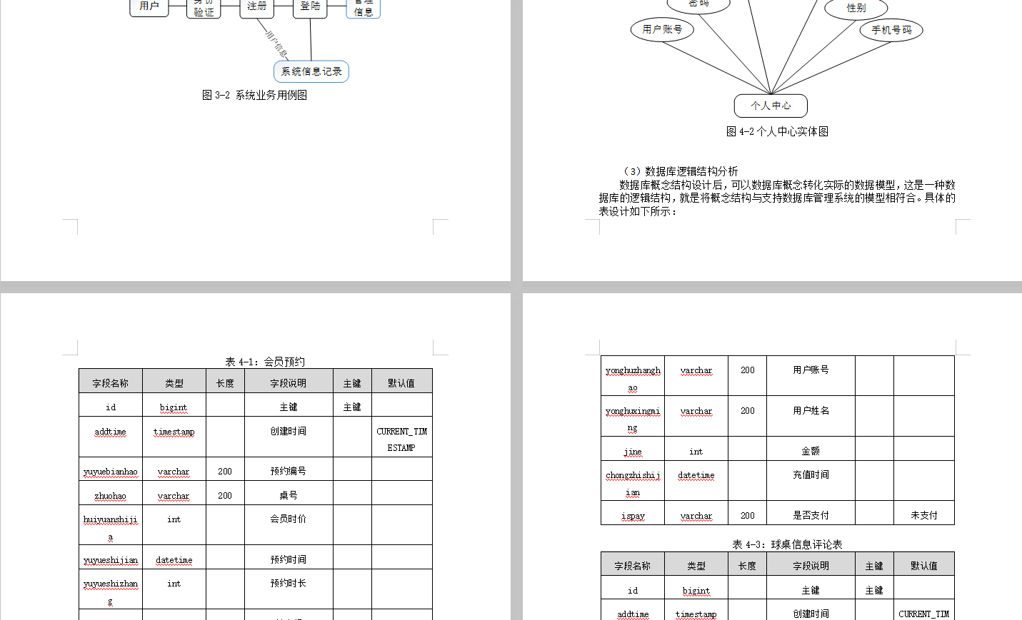 基于springboot校园台球厅人员与设备管理系统、台球预约管理系统，附源码数据库lwppt，适合课程设计台球管理系统该创建哪些mysql表 Csdn博客 