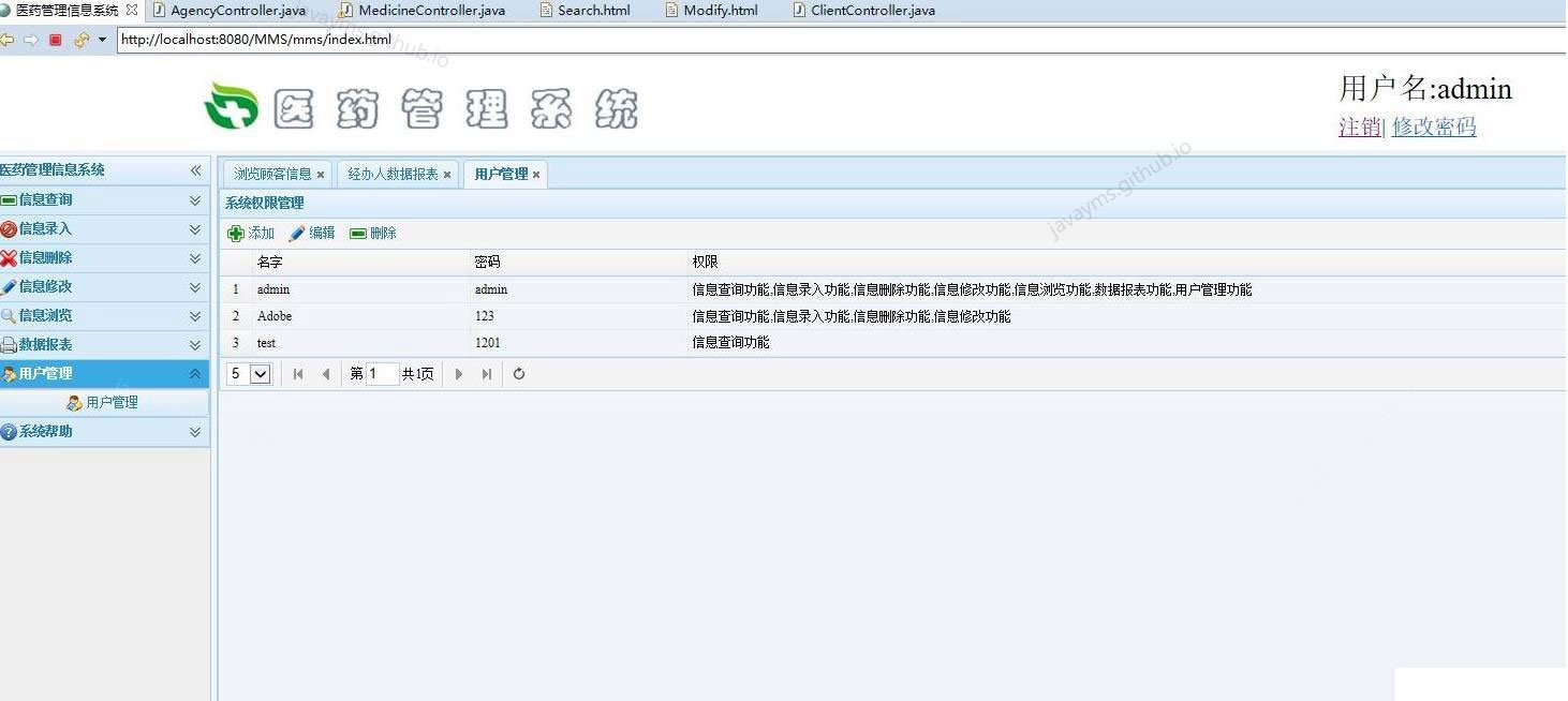 基于javaweb的医药信息管理系统(java+ssm+html+easyui+mysql)_java医药管理系统-CSDN博客