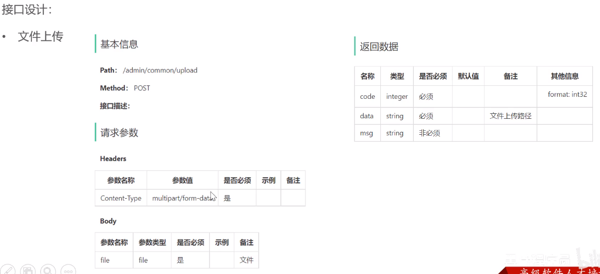 苍穹外卖学习笔记-CSDN博客