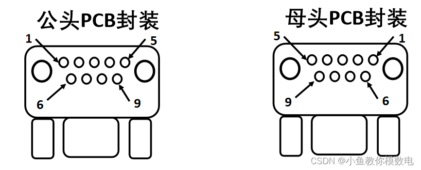 DB9串口设计避坑_java db9串口-CSDN博客