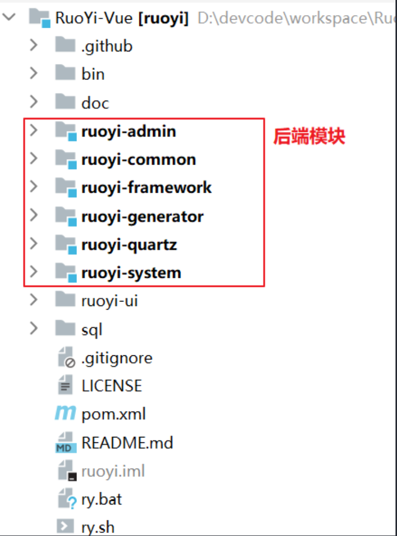 [Java]RouYi从入门到开发_item.eltagtype === 'primary' ? '' : item.eltagtype-CSDN博客