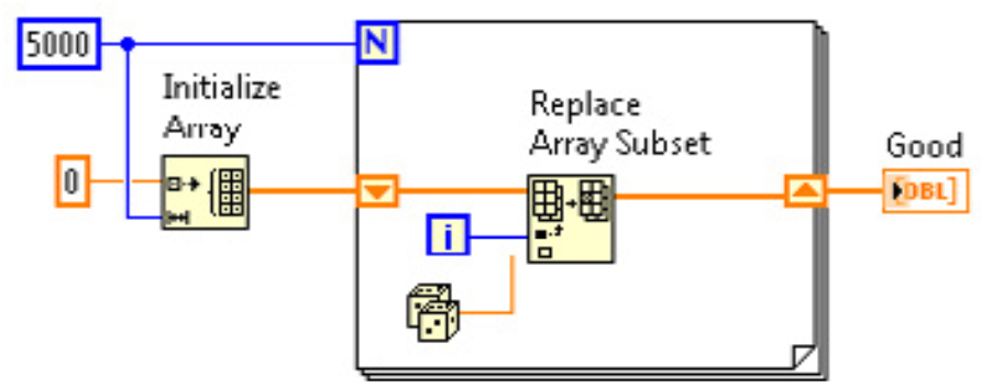 LabVIEWCompactRIO 开发指南7 使用有限的资源_labview查看硬盘容量-CSDN博客