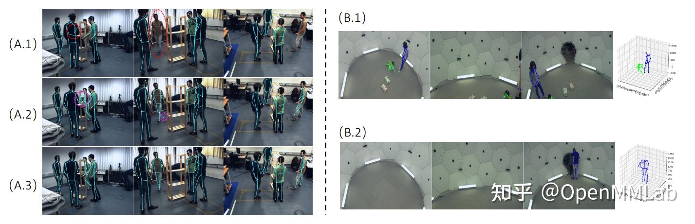 叮咚～你订阅的 OpenMMLab 3 月月刊已送达_mmcv多机多卡分布式训练-CSDN博客