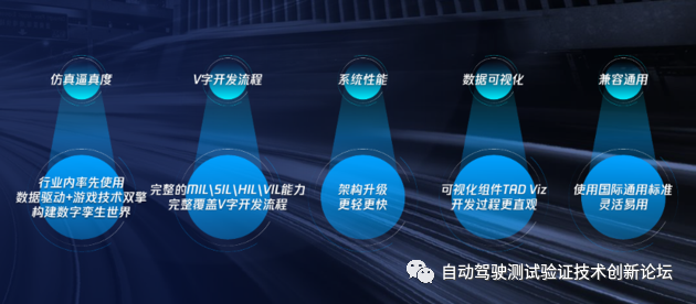 腾讯发布自动驾驶仿真平台TAD Sim 2.0-CSDN博客