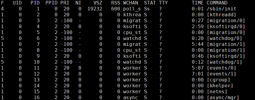 Linux环境ps 进程状态解析、python遍历进程id获取进程相关详细信息ps Auxgrep Python Csdn博客 3077