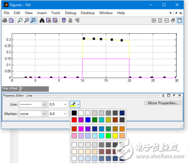 matlab2014示波器怎么调横轴范围,SIMULINK示波器参数设置_matlab中对示波器进行设置..._weixin_39760619的博客-CSDN博客
