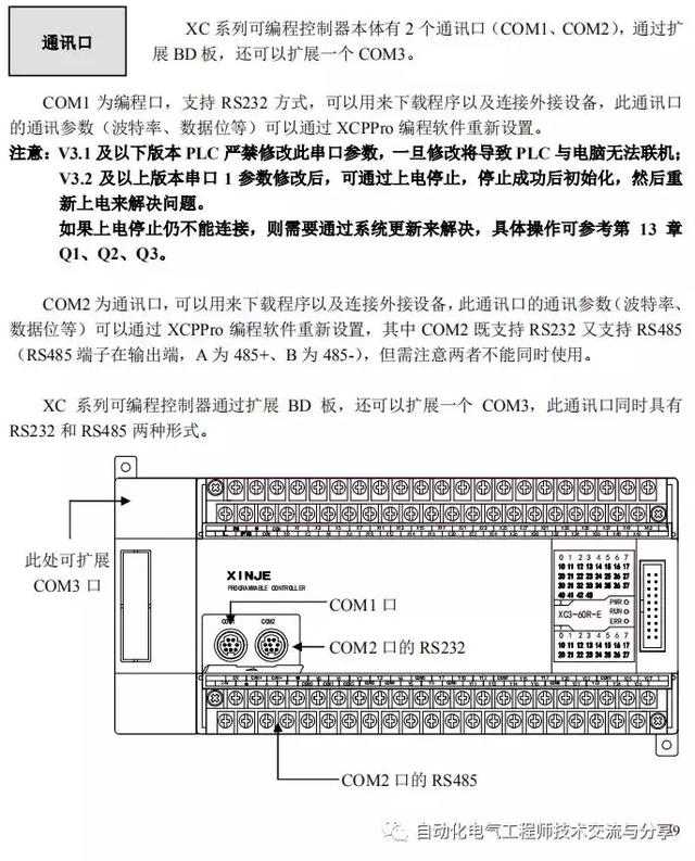三菱通讯指令adprw_「笔记」信捷plc应用，两个plc通讯篇-CSDN博客
