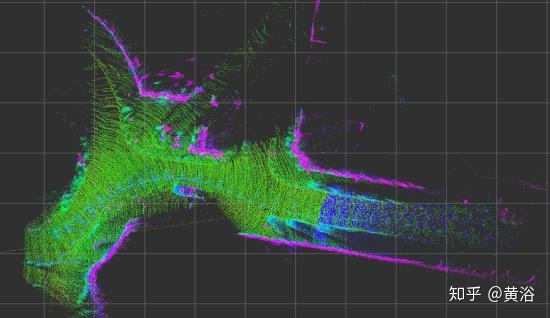 imu和雷达数据的融合_介绍一篇数据（低成本激光雷达和摄像头）融合做SLAM的论文...-CSDN博客