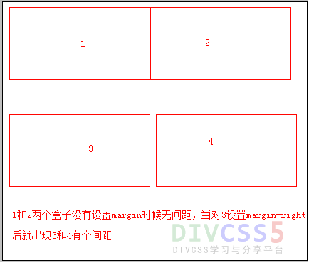 html div中margin用法,DIV CSS margin-right认识与用法-CSDN博客