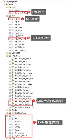 【STM32H7教程】第88章 STM32H7的SDMMC总线应用之SD卡移植FatFs文件系统_stm32h7 sdmmcx->sta-CSDN博客