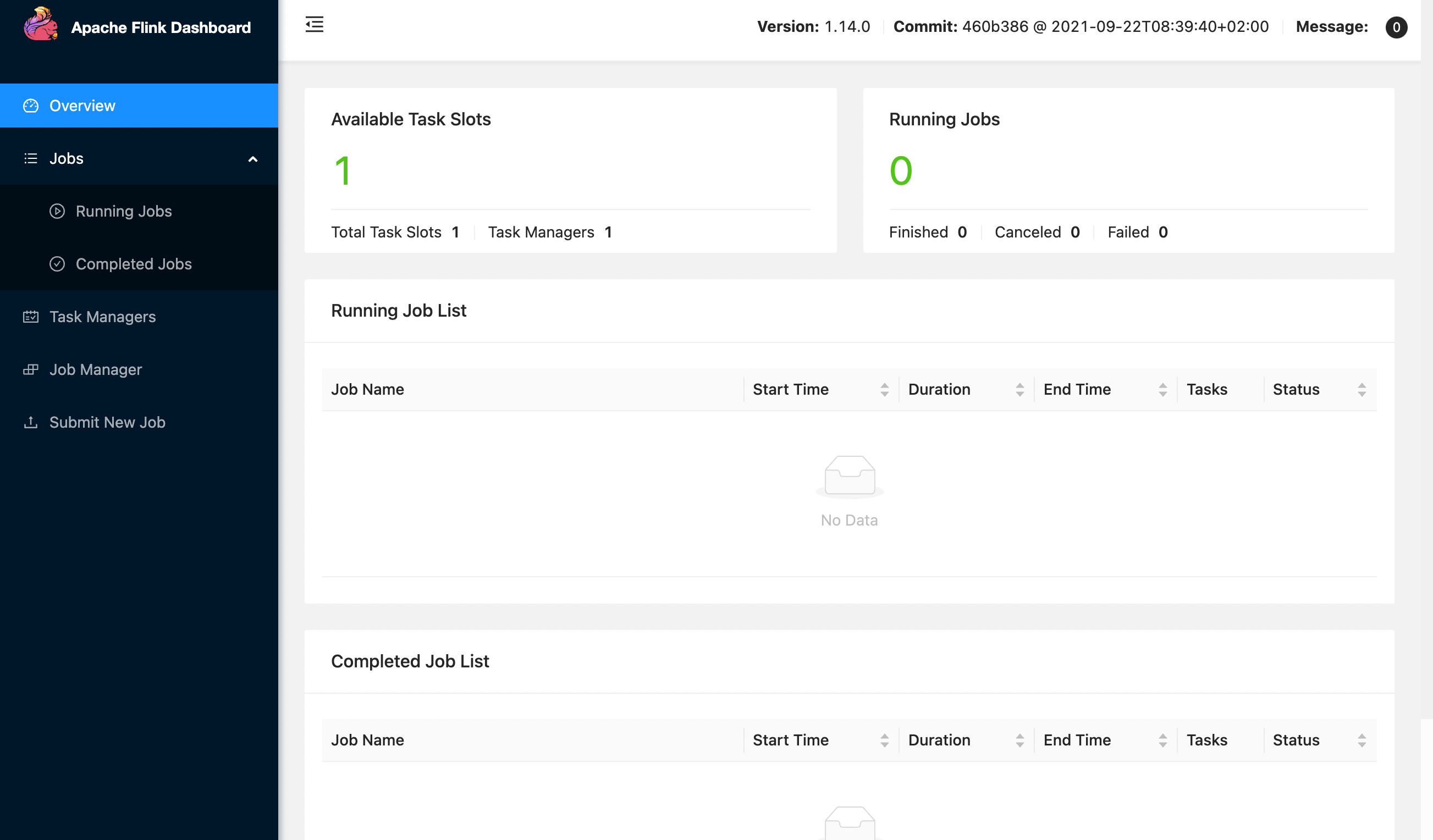 【Flink从入门到精通 00】流式处理概念Mac上搭建Flink 1.14.0环境并编写Demo_flink 本地运行 demo-CSDN博客