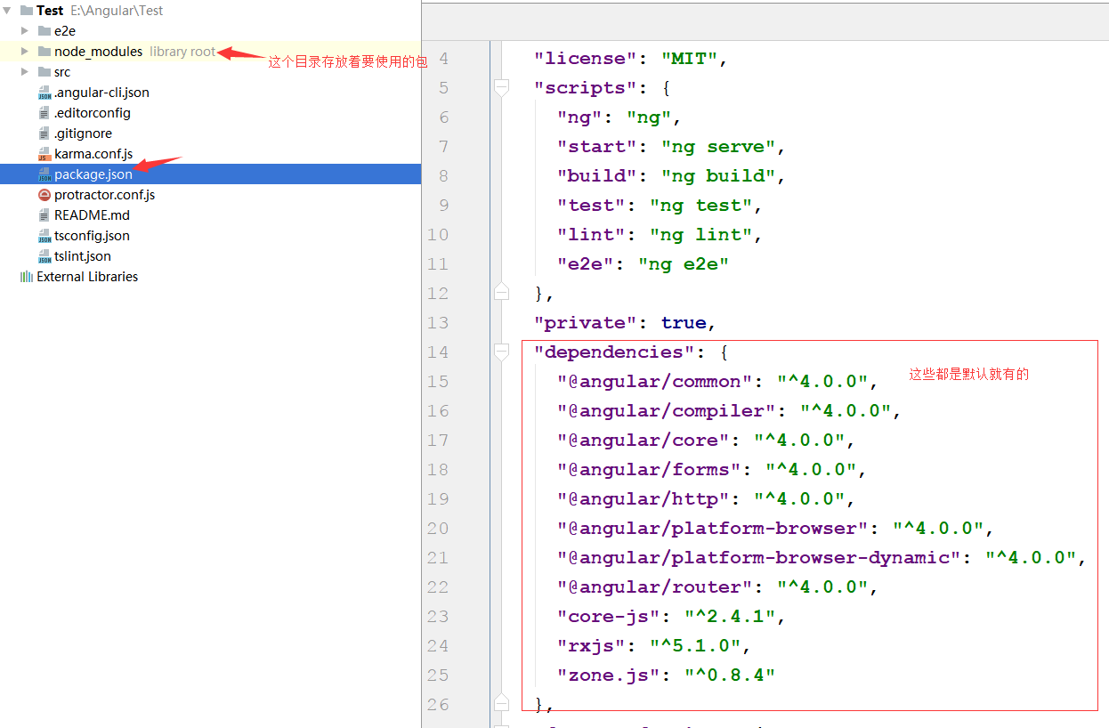 Angular引入第三方库angular中使用第三方的库 Csdn博客