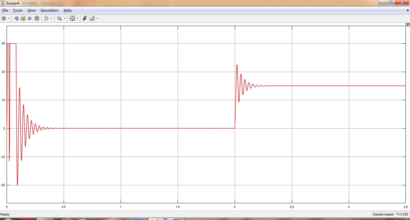 三相异步电机本体模型 Matlab/Simulink仿真模型（成品） 本模型利用数学公式搭建了三相异步电机_simulink异步电机模型-CSDN博客