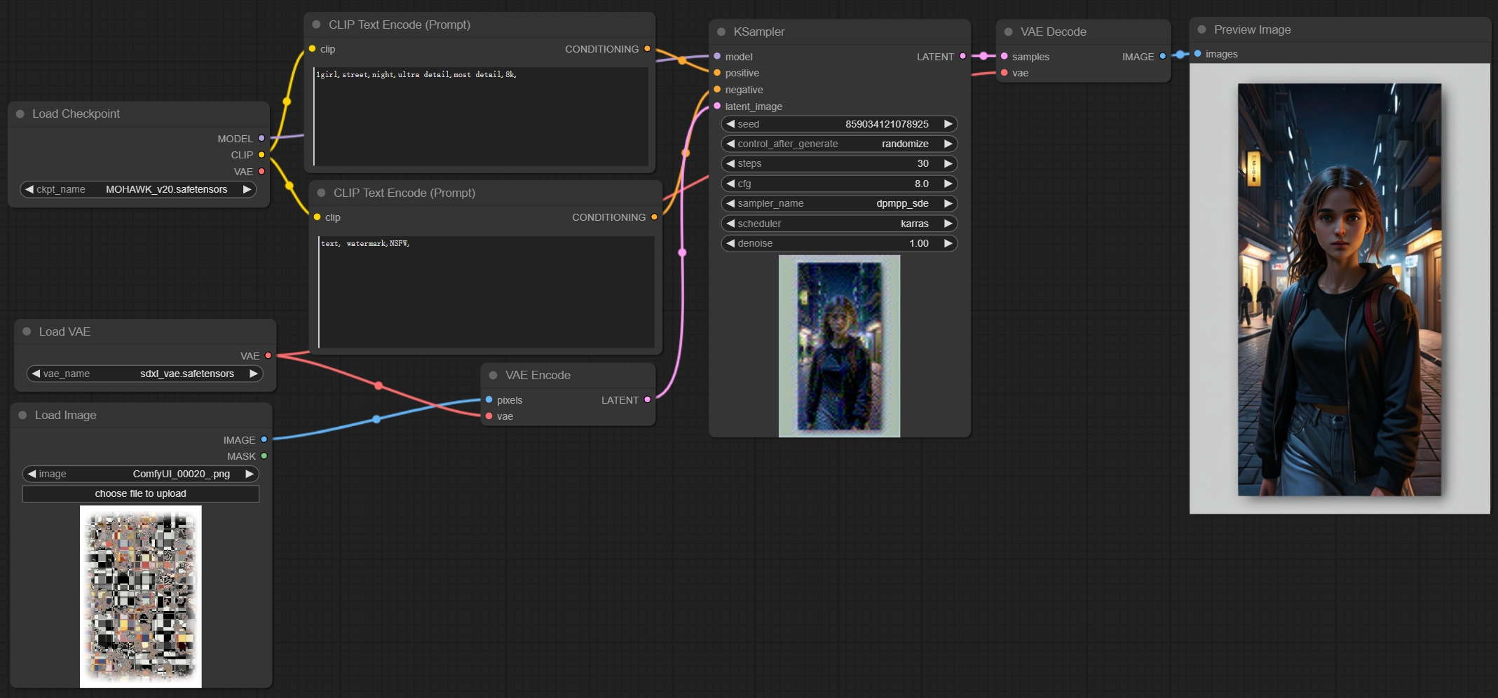 【ComfyUI插件】ComfyUI核心节点(二)_confyui节点编号-CSDN博客