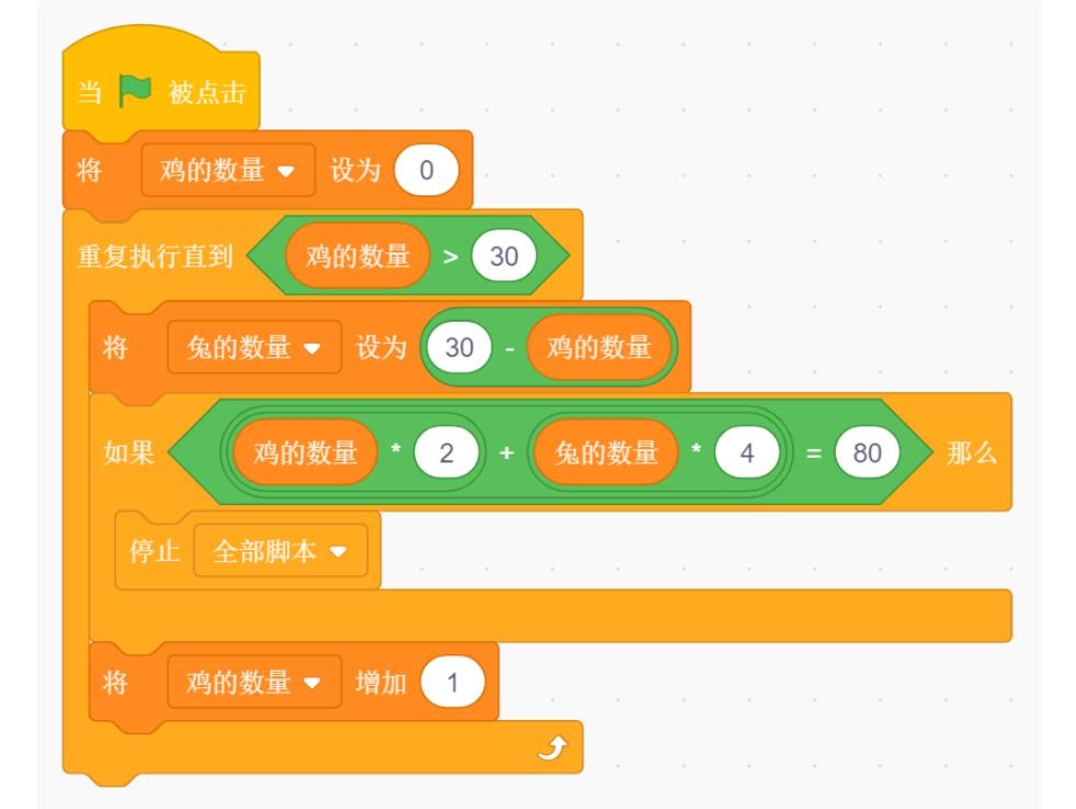 小航助学2023年9月GESP_Scratch三级真题（含题库答题软件账号）_2023年scratch等级考试-CSDN博客