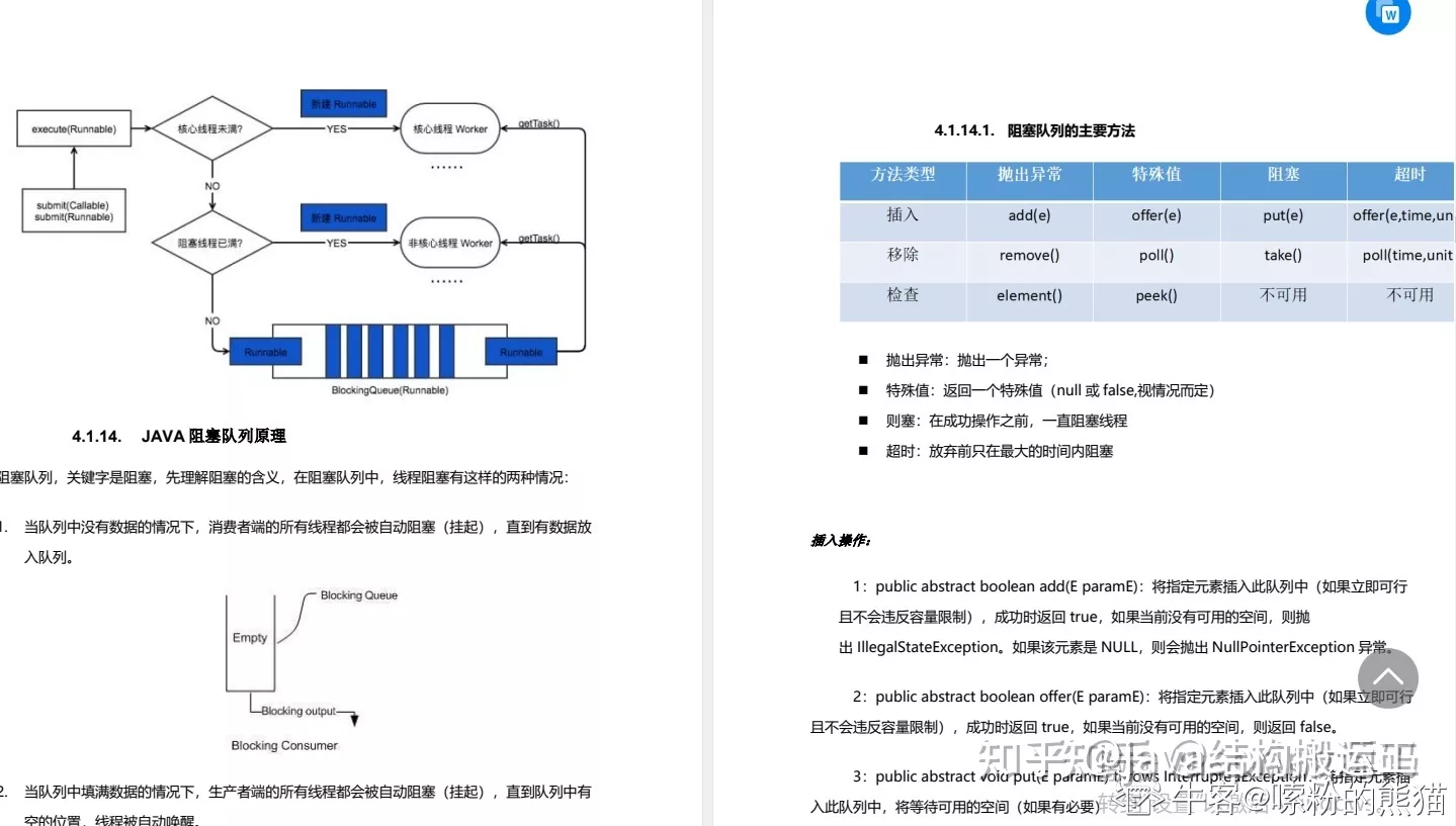 重磅 阿里最新发布2023年java岗位必备技术开发指南(初定稿)2023java 岗位最新技术 Csdn博客 4009