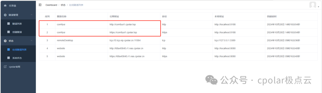 【stable diffusion模型】Stable Diffusion3.5本地部署与远程使用生成AI图片_stable diffusion 3.5本地部署-CSDN博客